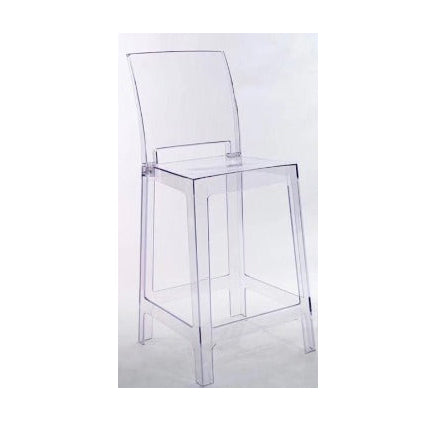 Clear Bar Stool – Event City